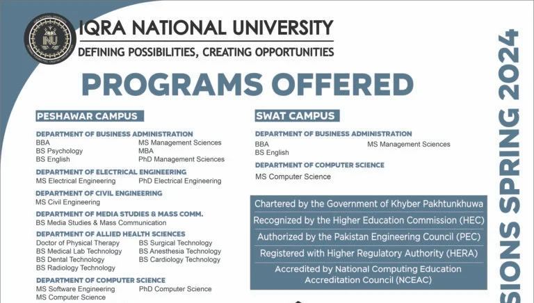 Iqra National University Admissions Spring 2024 - EIK Iqra National University Admissions Spring 2024 - EIK